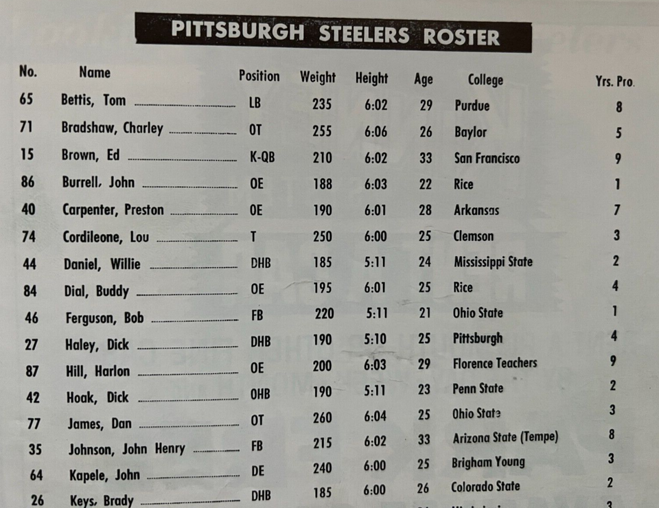 NY Giants vs Pittsburgh Steelers Program At Yankee Stadium October 14 ...