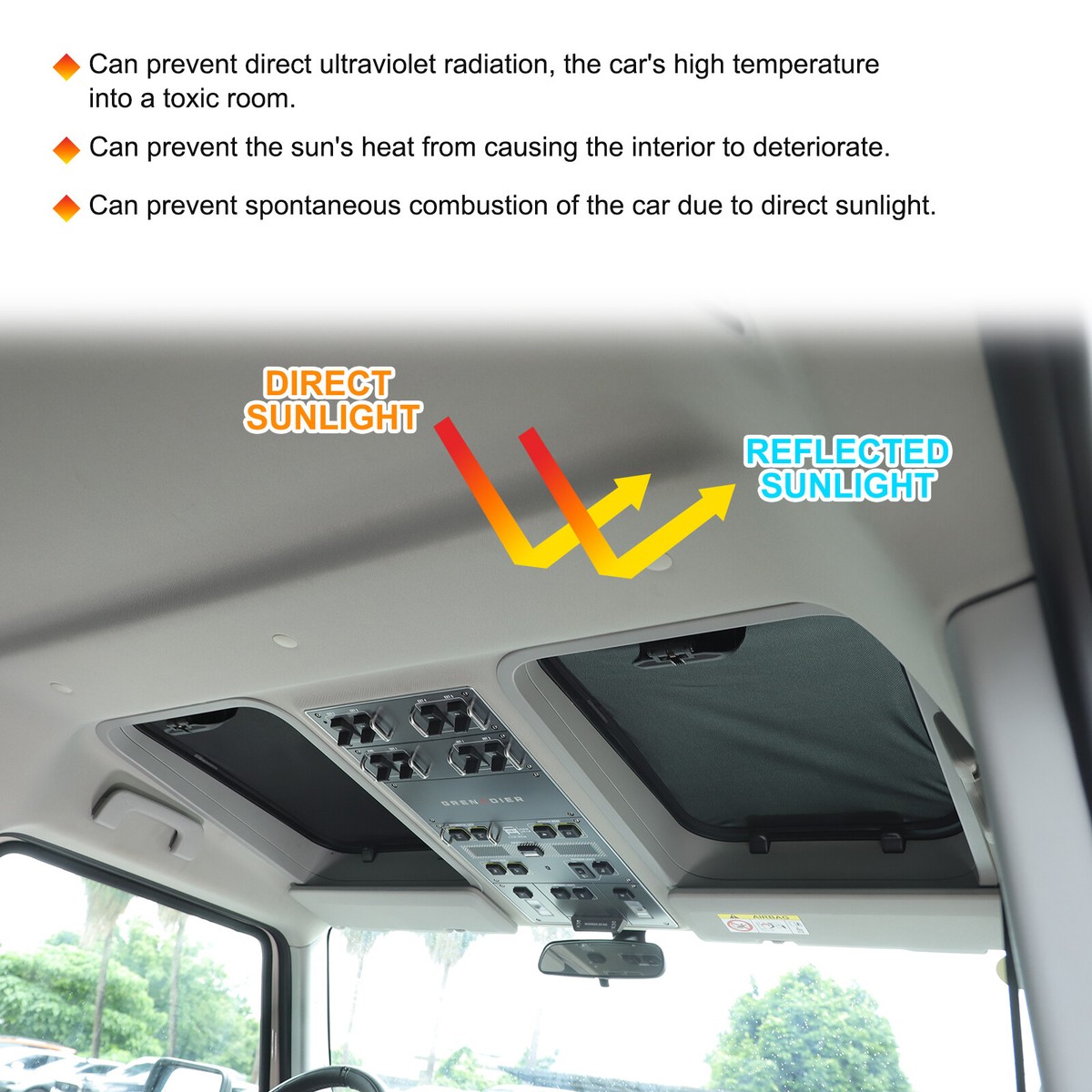 Bekantogy Car Sunroof Sun Shade Compatible With Ineos Grenadier 2020 ...