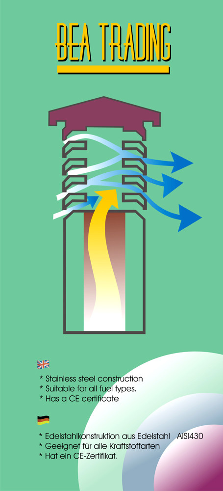 Anti Downdraft CHIMNEY Static CAP, Fixes wind "puff backs",Inox ...