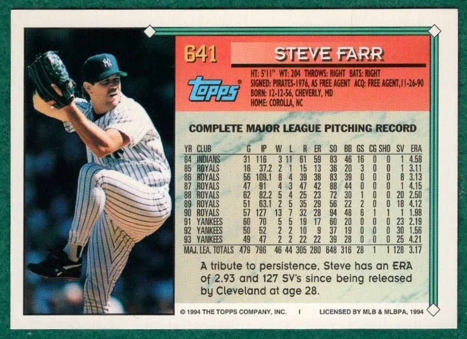 Steve Farr - 1994 Topps #641 - New York Yankees Baseball Card | eBay