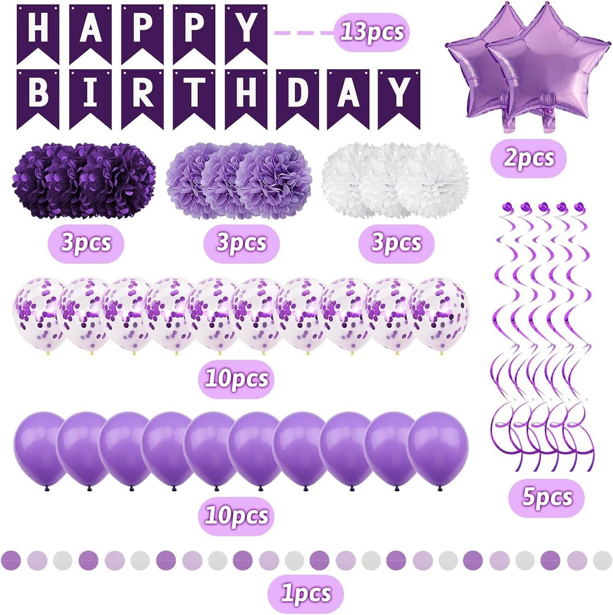 Happy Birthday Confetti Purple