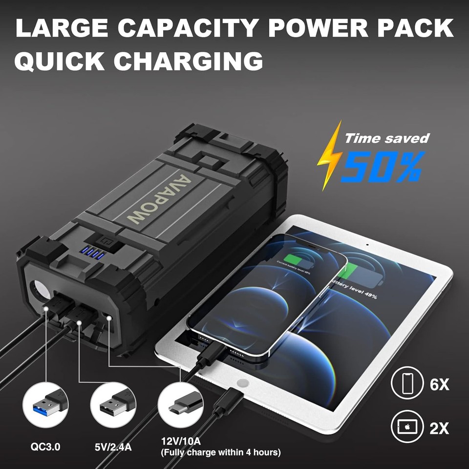 AVAPOW Car Battery Jump Starter 2000A Peak, Jumpstart with Force Start ...
