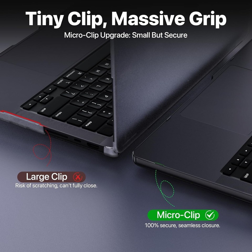 Fashionable 14-Inch MacBook Pro Case - Scratch Resistant, Expert ...