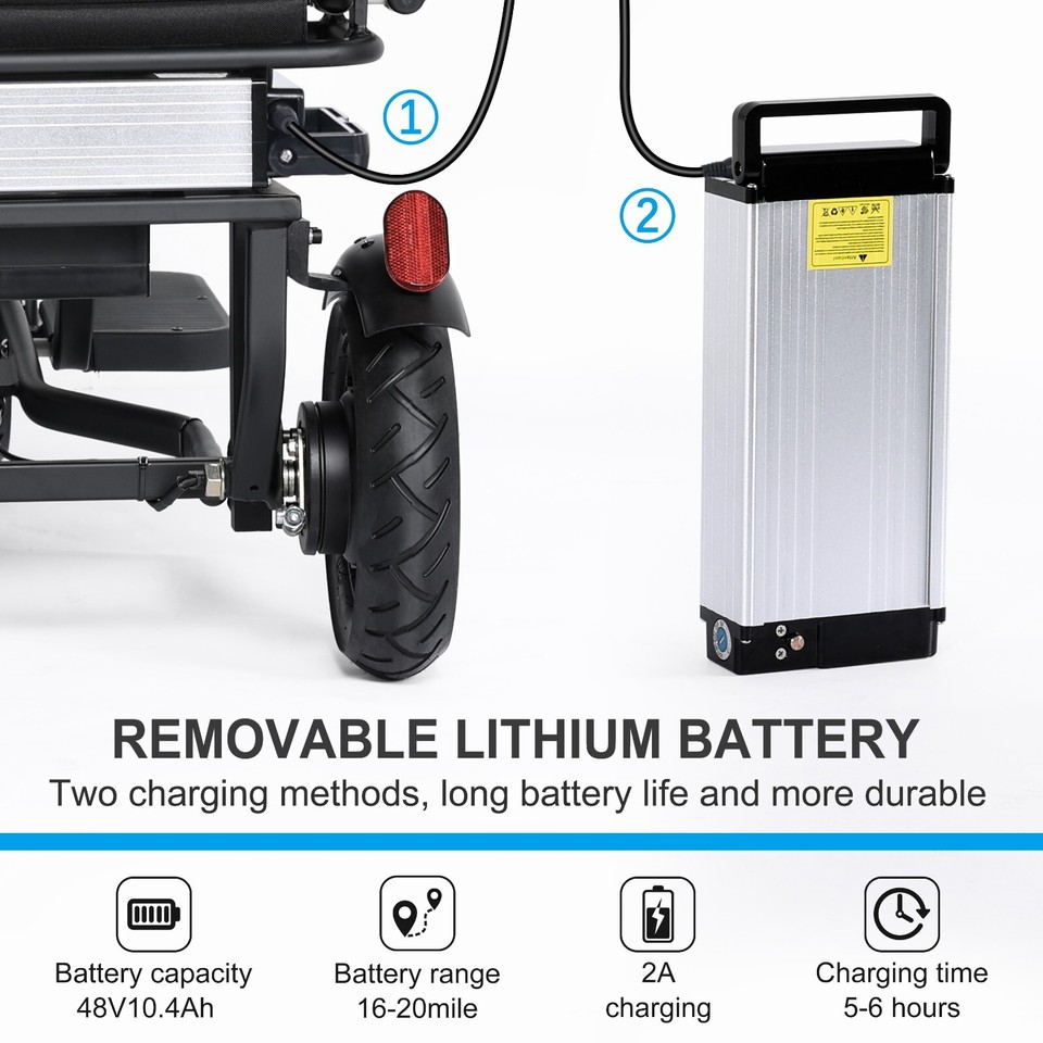 TopMate Electric Scooter 3 Wheel 350W Power Mobility Scooter for Adult ...