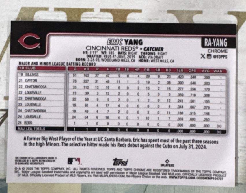 ERIC YANG 2025 TOPPS CHROME ROOKIE AUTOGRAPH REDS #RA-YANG RC AUTO ...