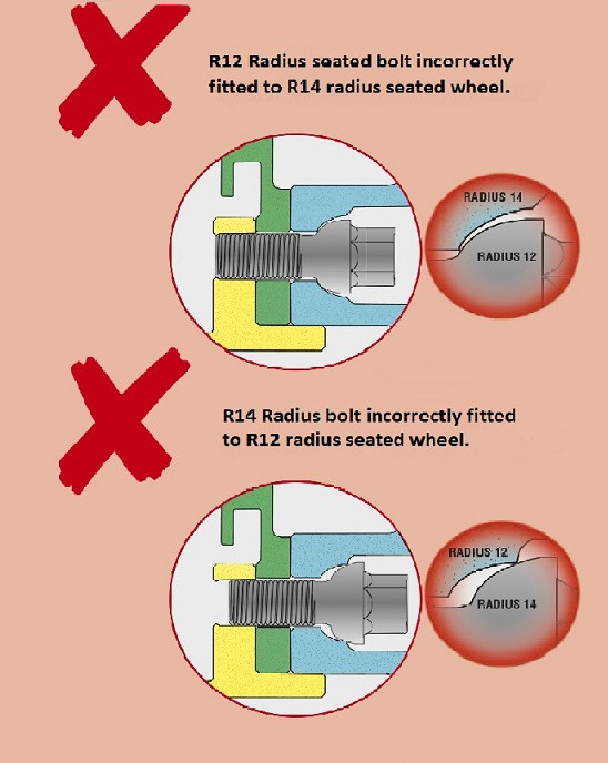 4 x OE Style Mercedes M14 x 1.5, 27mm Thread, Radius Wheel Bolts ...
