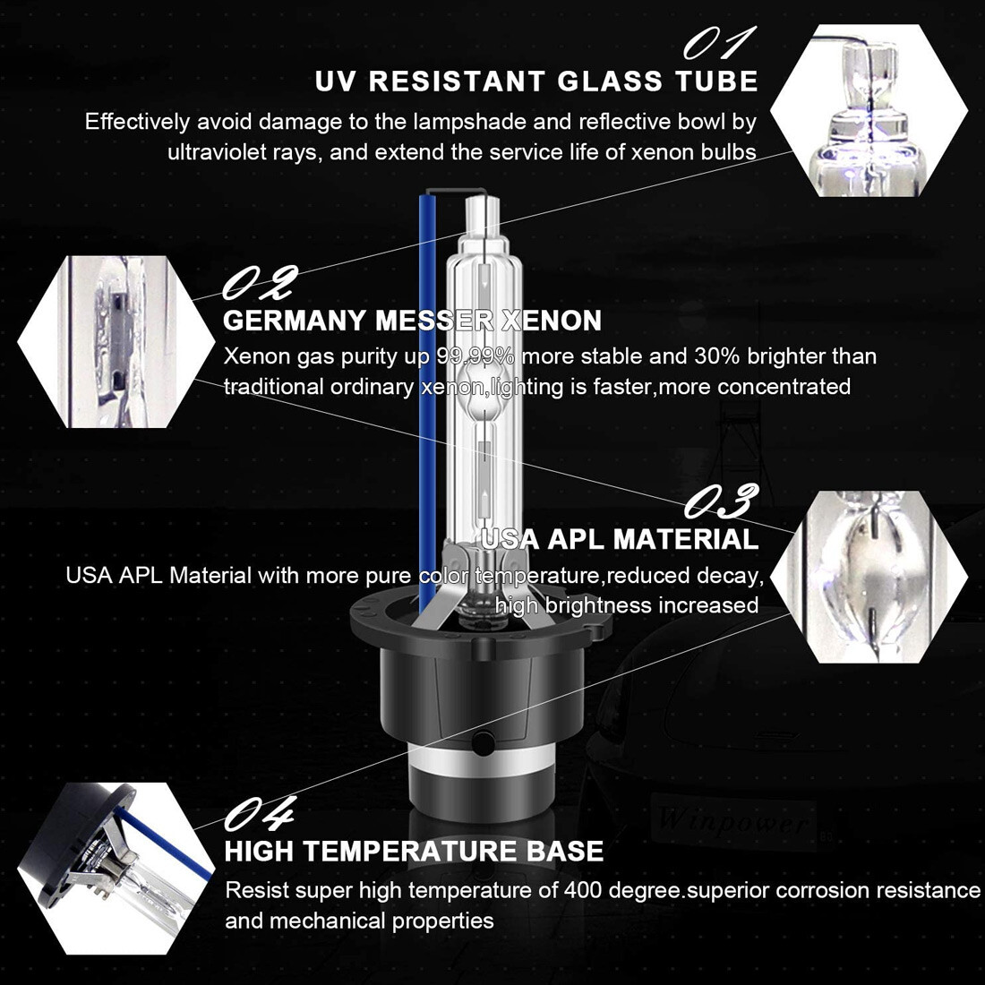 2X D2S LED Headlight Bulbs 35W 8000K Ice Blue Replace HID Xenon ...