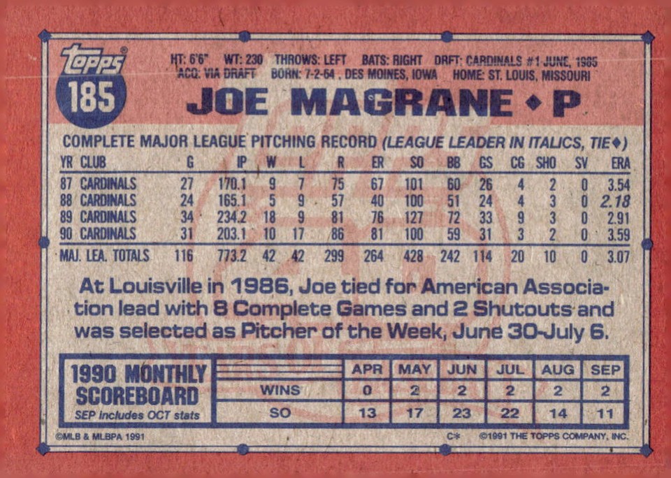 1991 Topps #185 Joe Magrane - ST. Louis Cardinals | eBay