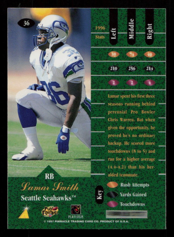 1997 Zenith #36 Lamar Smith Seattle Seahawks Football Card | eBay