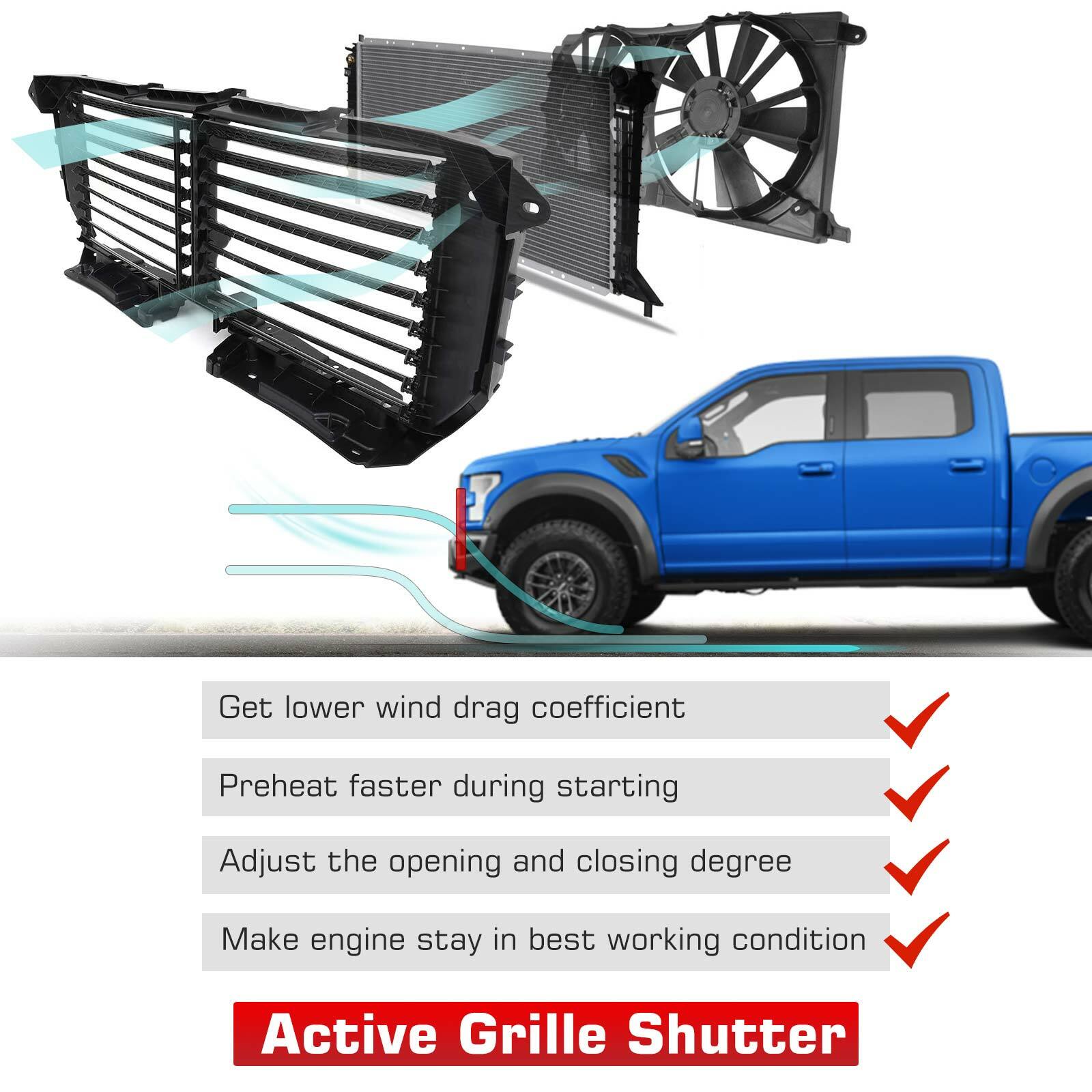 Upper Radiator Grille Air Shutter for Ford F-150 2018-2020 with ...