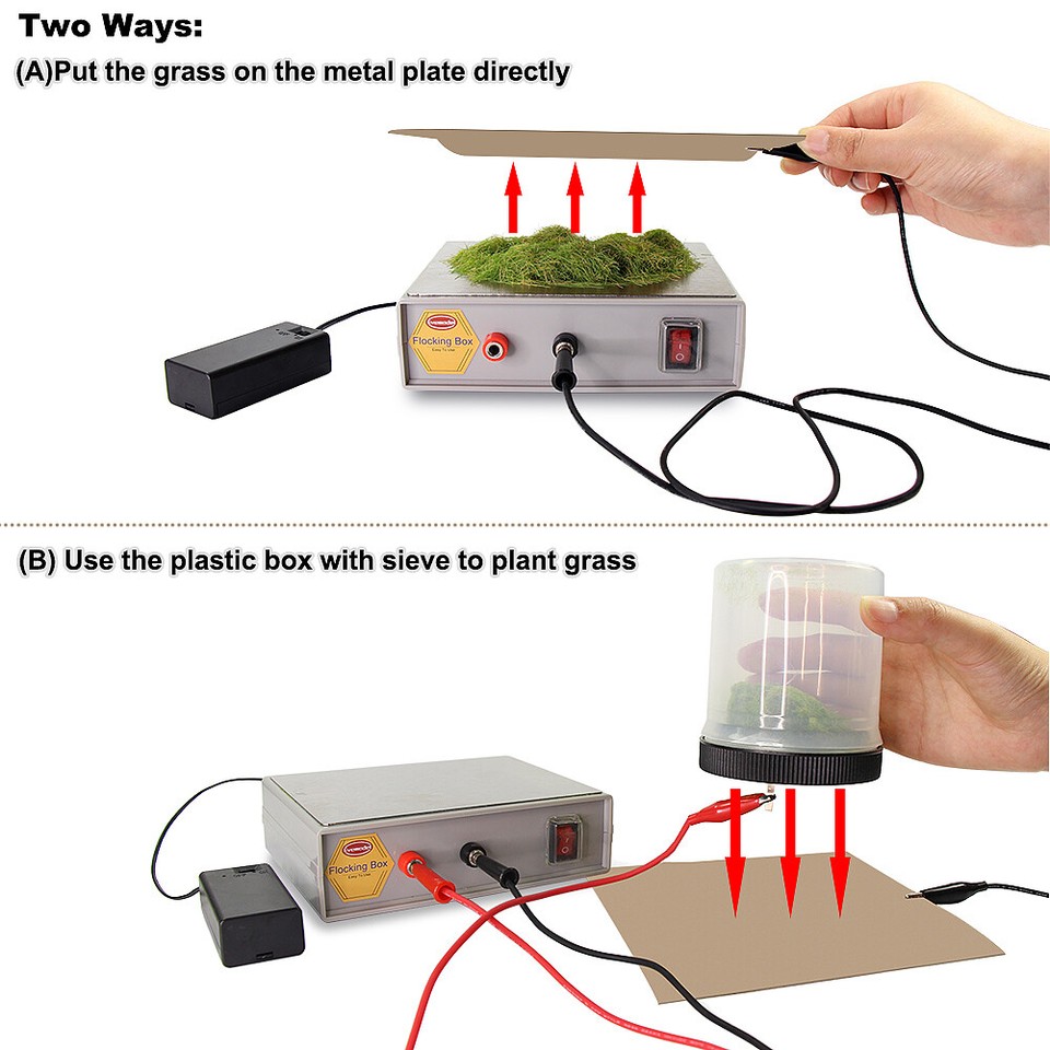 Flocking Box Static Grass Flocking Applicator Machine for Model ...
