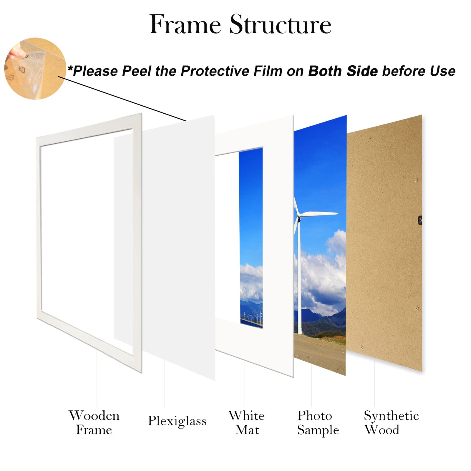 12x12 Wood Picture Frame Set of 4 Diamond Painting Frame 30x30cm ...