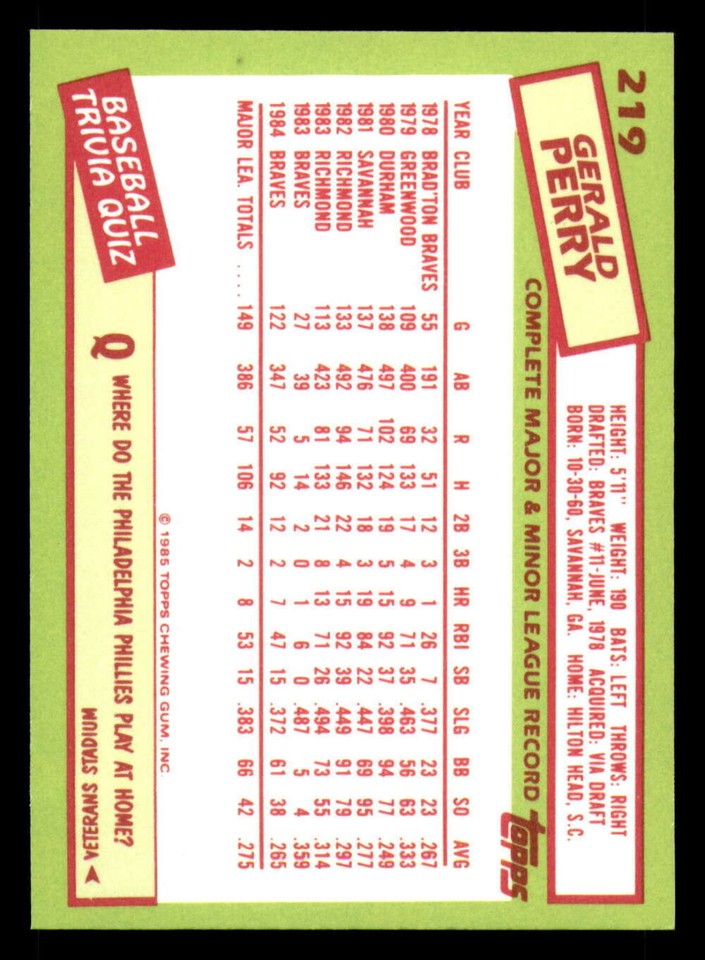 1985 Topps Tiffany #219 Gerald Perry NM-Mint Braves ID:367371 | eBay