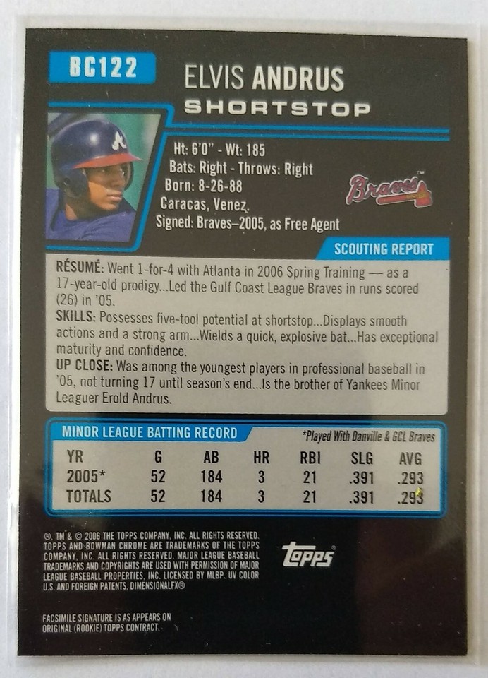 ELVIS ANDRUS, 2006 BOWMAN CHROME 1st BOWMAN CARD #BC122, BRAVES | eBay