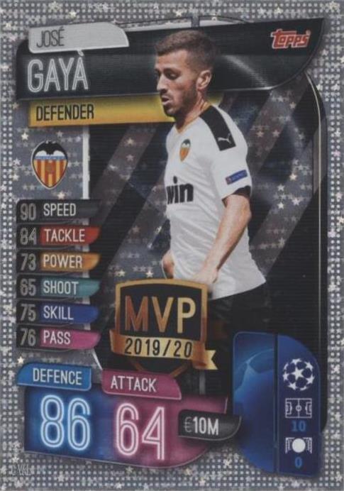2019-20 Topps UCL Match Attax US Edition - Club Mvps Jose Gaya #C VAL ...