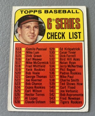 1969 TOPPS #504 BROOKS ROBINSON— 6th SERIES CHECKLIST— UNCHECKED EX | eBay