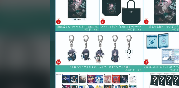 Ado Hibana 2025 world tour Acrylic Keychain BLIND PICK New Unopened | eBay