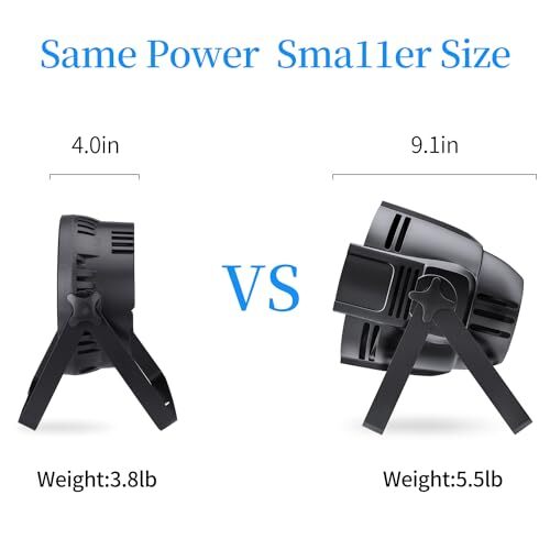 Mini DJ Par Light, 60x3W RGB Par Can Wash Lights Slim LED Stage ...