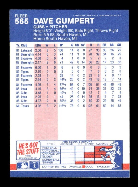 DAVE GUMPERT 1987 FLEER #565 CHICAGO CUBS ON-CARD AUTO | eBay
