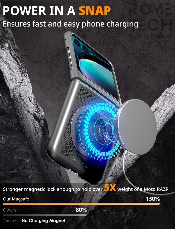 Rome Tech Case For Motorola Razr 40 Ultra & Razr+ 2023 MagSafe Belt ...