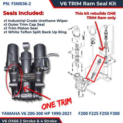 Yamaha V6 TRIM Ram Seal Kit FSM036-2 | eBay