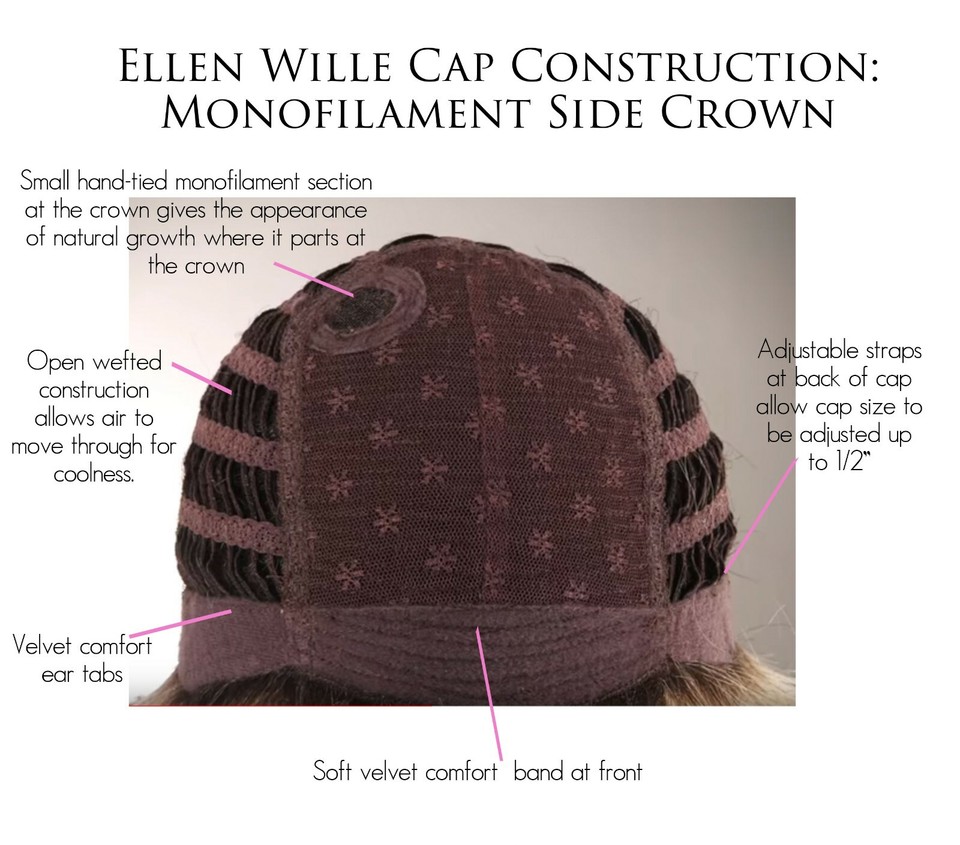 OPEN Wig by ELLEN WILLE, *ALL COLORS* Short Shag, Wefted Cap + Mono ...