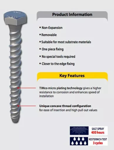 MASONRY CONCRETE BOLTS THUNDERBOLT ANCHOR TIMCO MULTI FIX HEX FLANGE ...