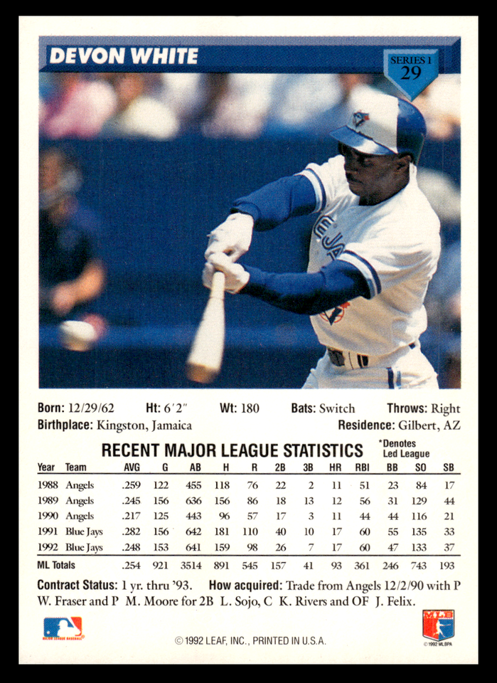 1993 Donruss Devon White #29 Toronto Blue Jays MLB Baseball | eBay