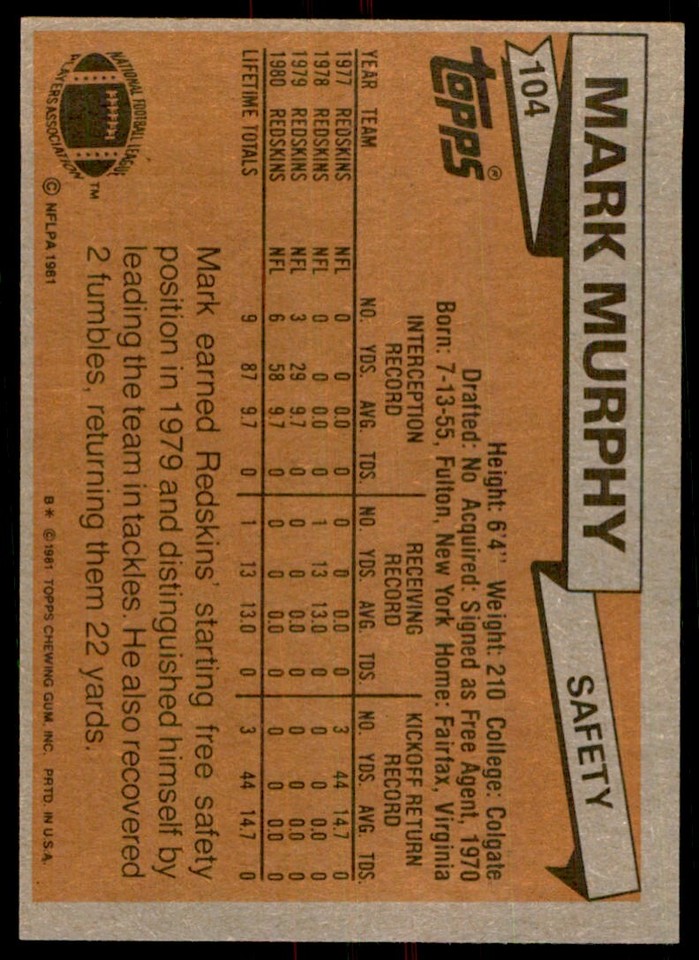 1981 TOPPS! MARK MURPHY WASHINGTON REDSKINS #104 | eBay