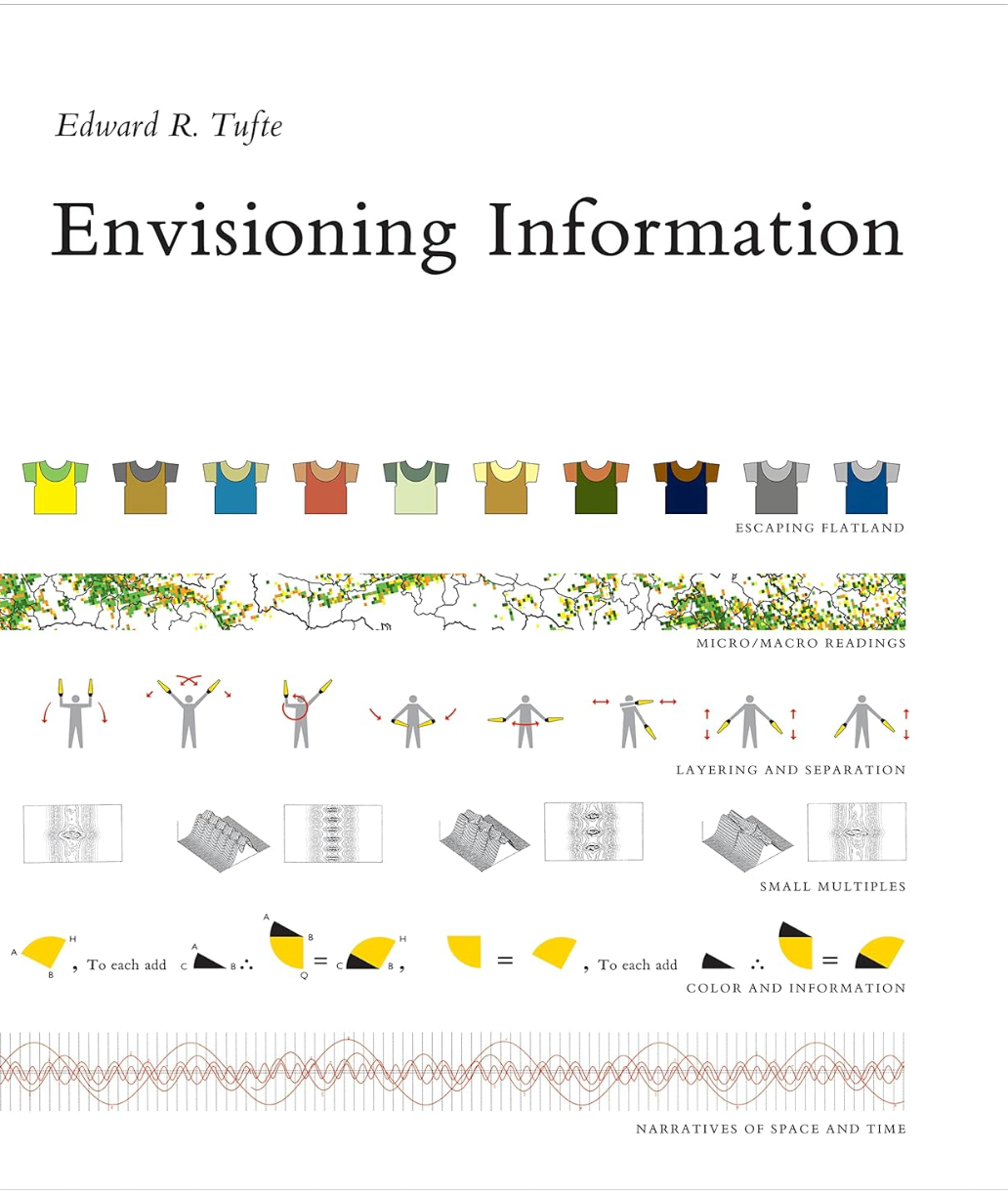 Envisioning Information by Edward R. Tufte (1990, Hardcover ...