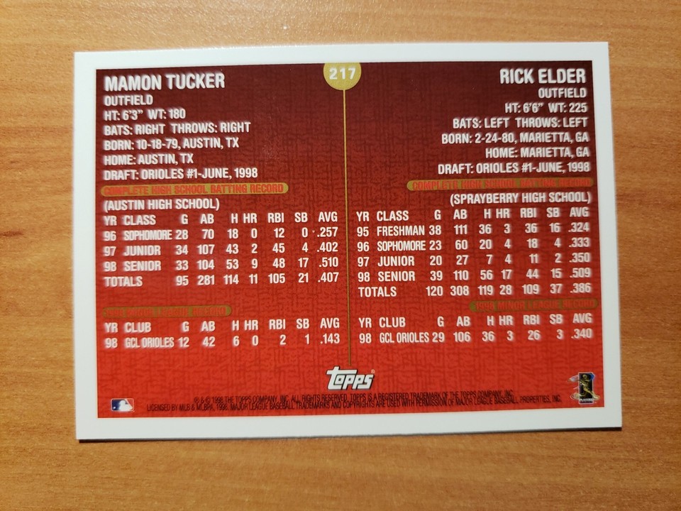 1999 Topps #217 Mamon Tucker & Rick Elder - Rookie - Baltimore Orioles ...
