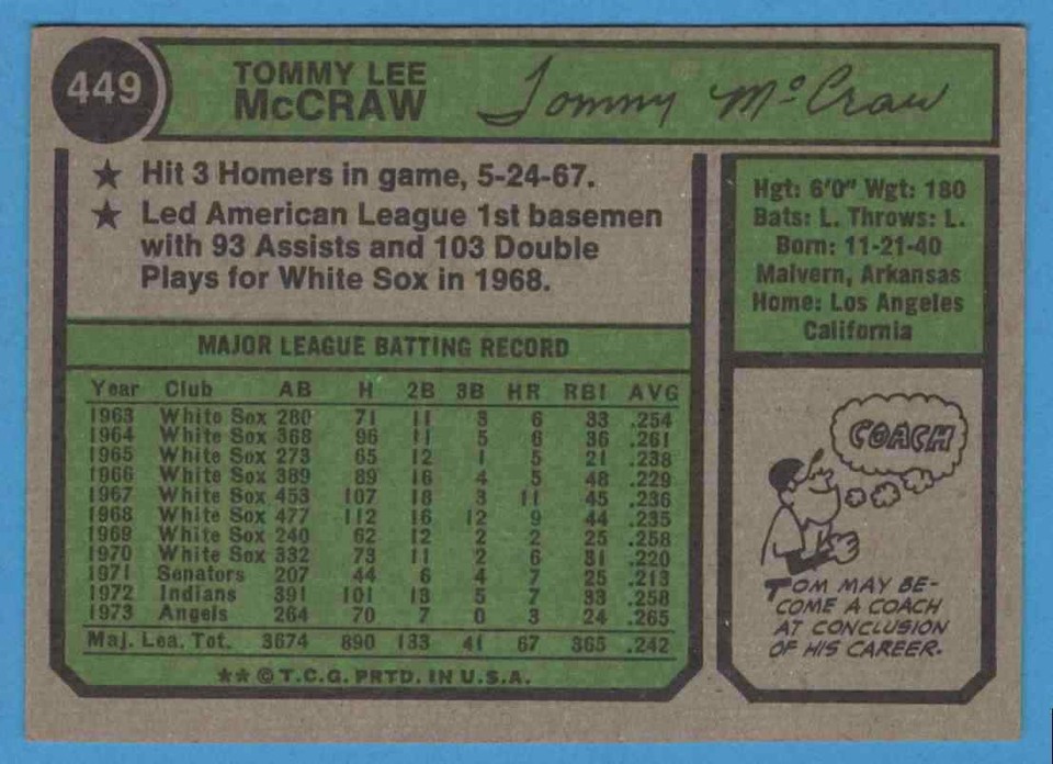 1974 Topps Tom McCraw #449 California Angels | eBay