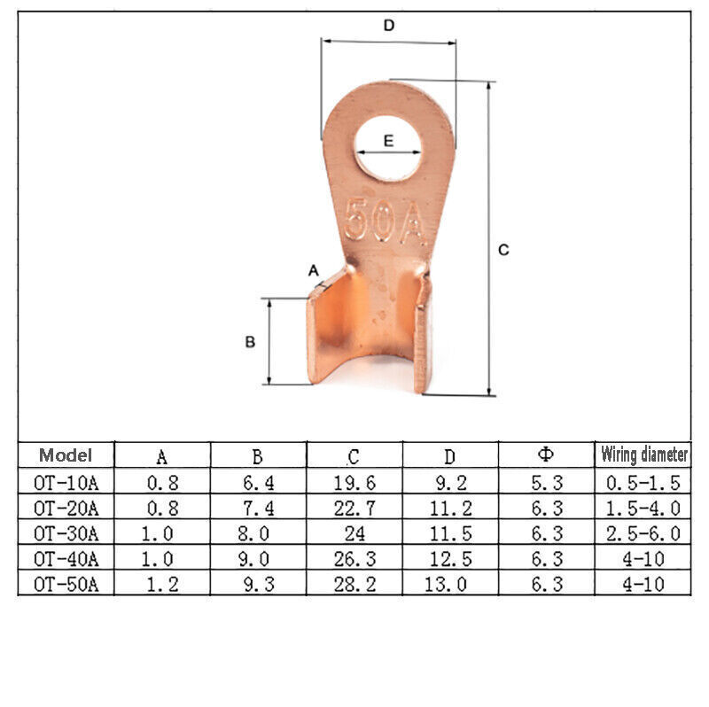 70PCS Ring Lug Terminals Assortment Kit Wire Crimp Connector Ring Lug ...