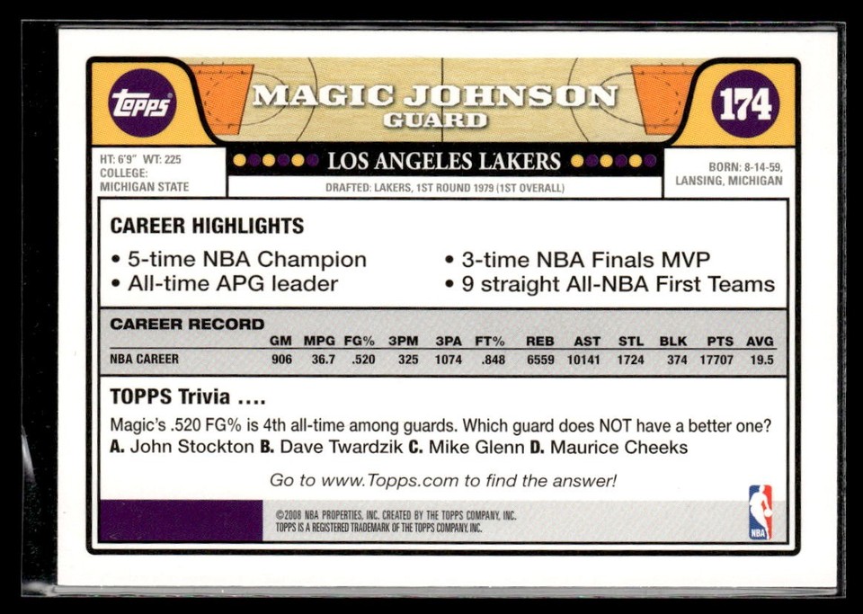 2008-09 Topps #174 Magic Johnson Lakers Basketball Card 3201B | eBay UK