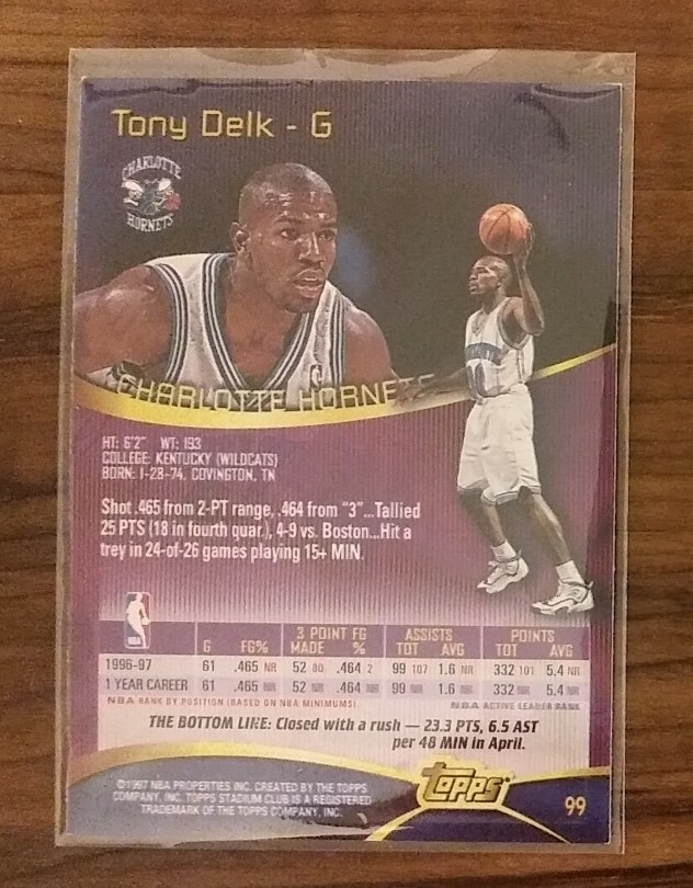 TONY DELK 1997-98 Topps Stadium Club Basketball Card #99 Charlotte ...