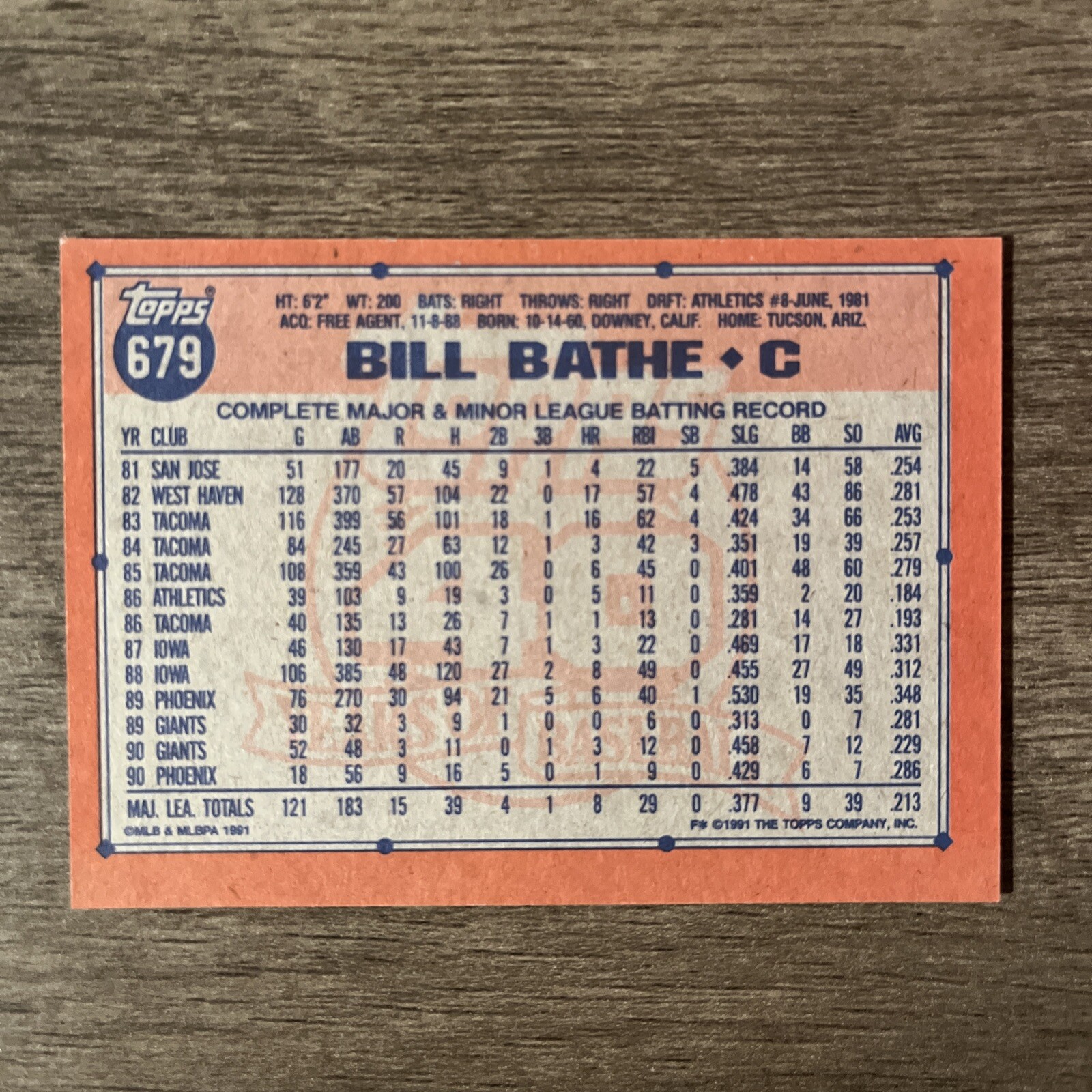 1991 Topps Baseball Card Bill Bathe San Francisco Giants #679 MLB | eBay