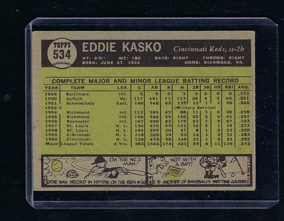 1961 Topps #534 Eddie Kasko, Cincinnati Reds, High Number, VG-EX! | eBay