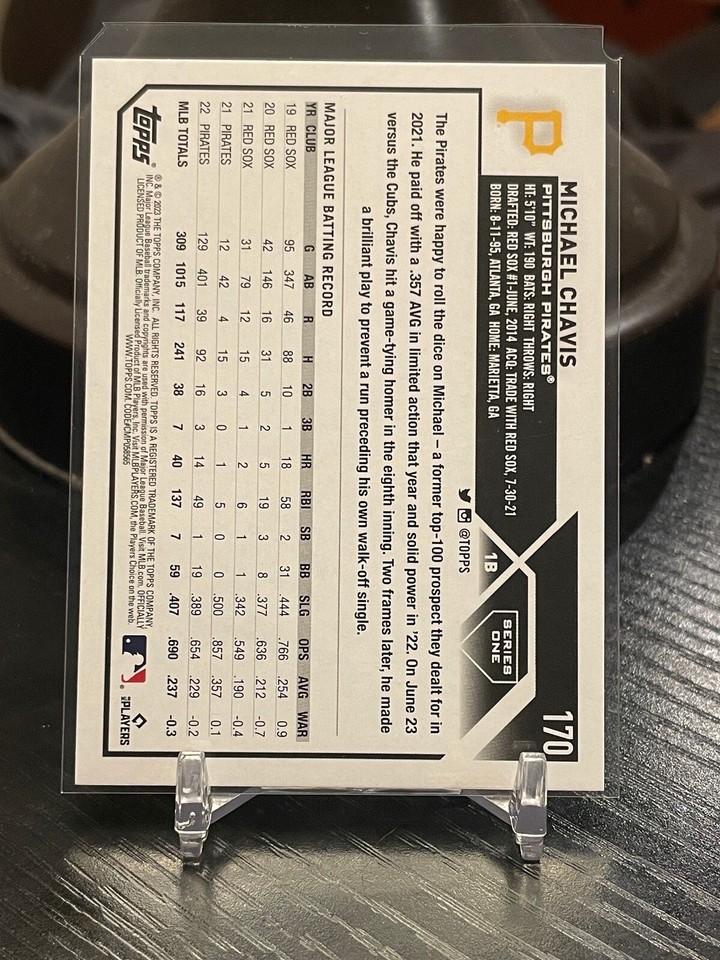 2023 Topps Michael Chavis #170 Rainbow Foil MINT! | eBay