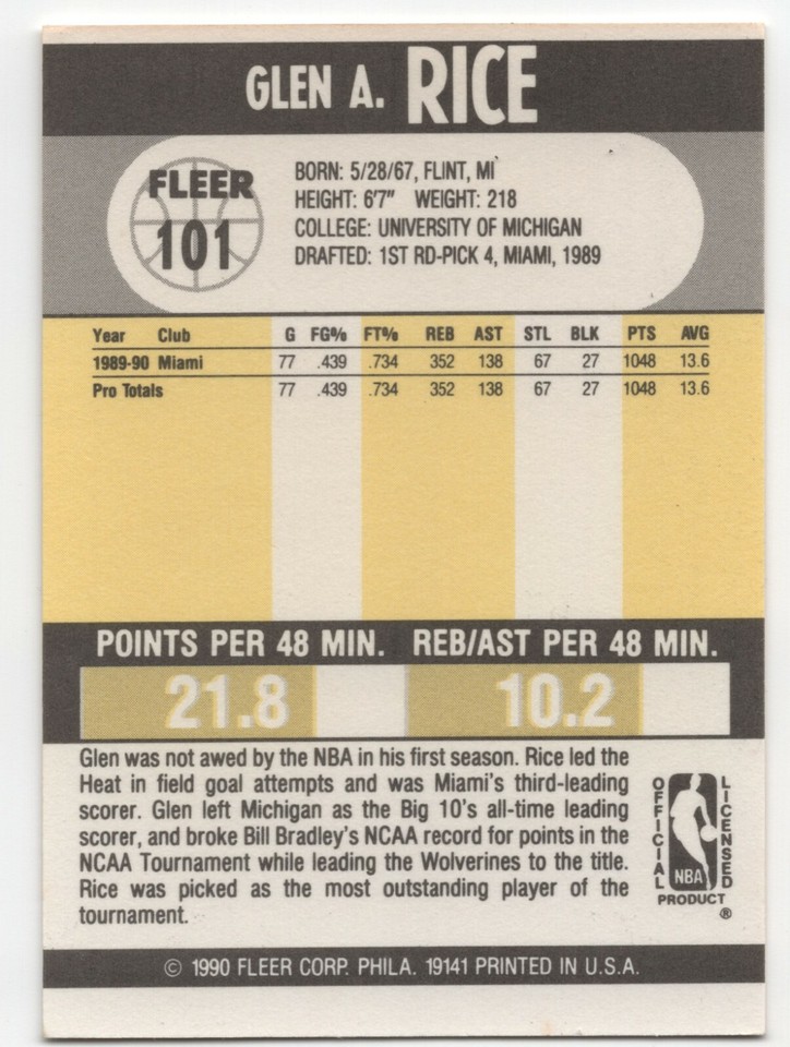 Glen Rice Autographed Rookie Card 1990-91 Fleer 1990 Miami Heat Number ...