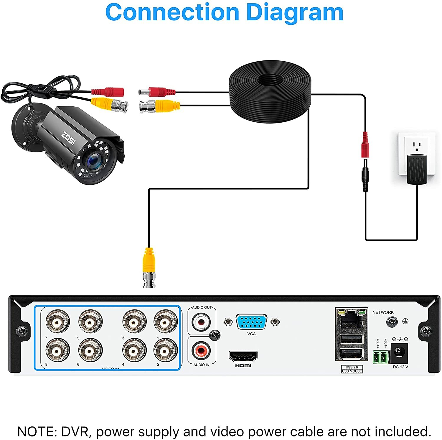 ZOSI Outdoor CCTV Camera 3000VL Home Security Night Vision 4in1 TVI AHD ...