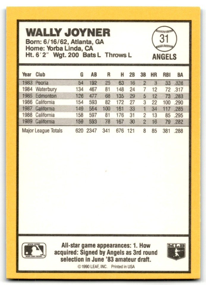 1990 Donruss Best of the AL Wally Joyner California Angels #31 | eBay