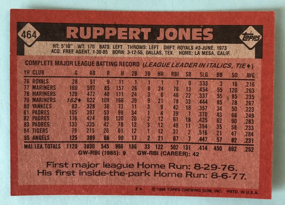 1986 Topps Baseball Set Break #464 Ruppert Jones-California Angels-EX ...