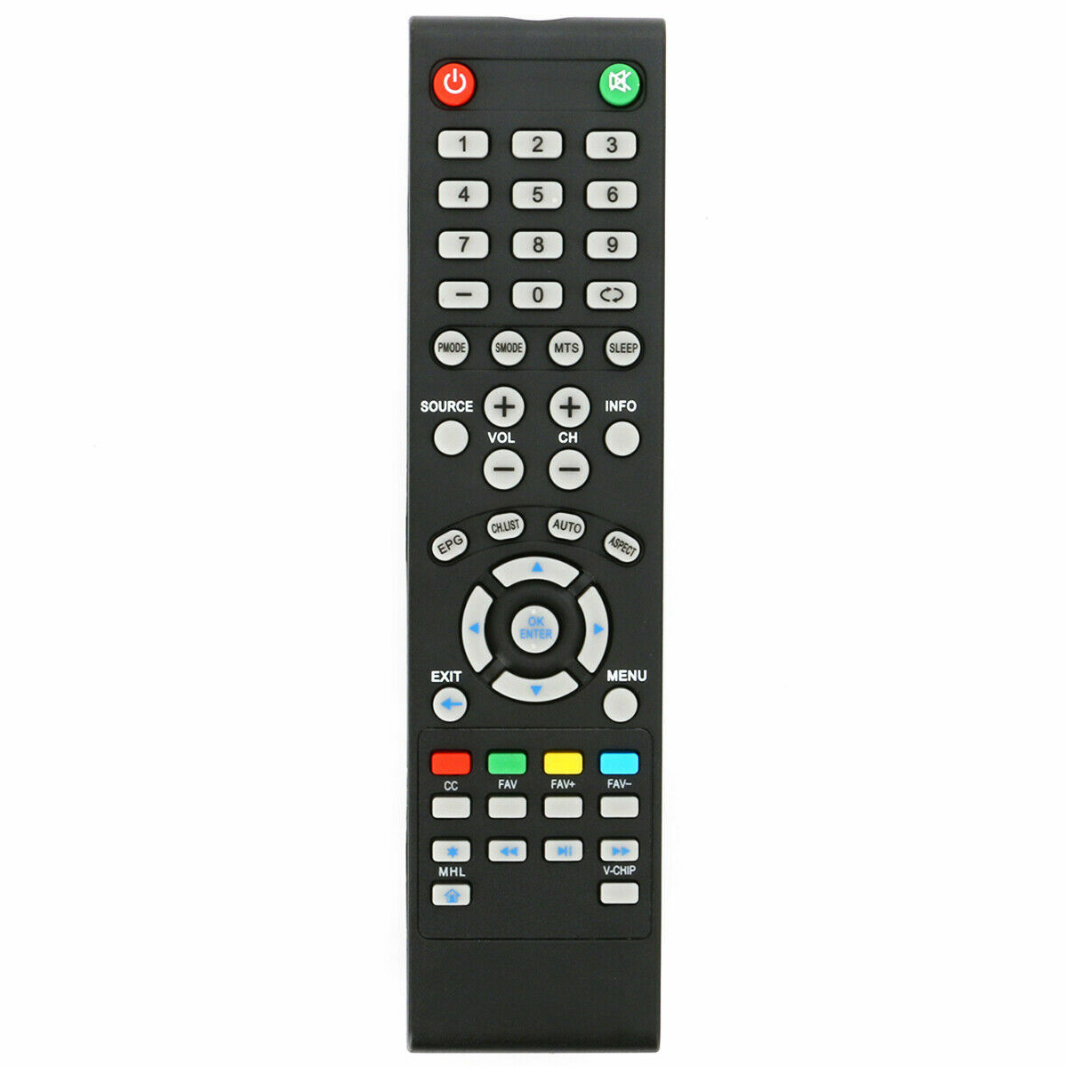 New Replacement Remote Control Compatible with Proscan TV with MHL ...