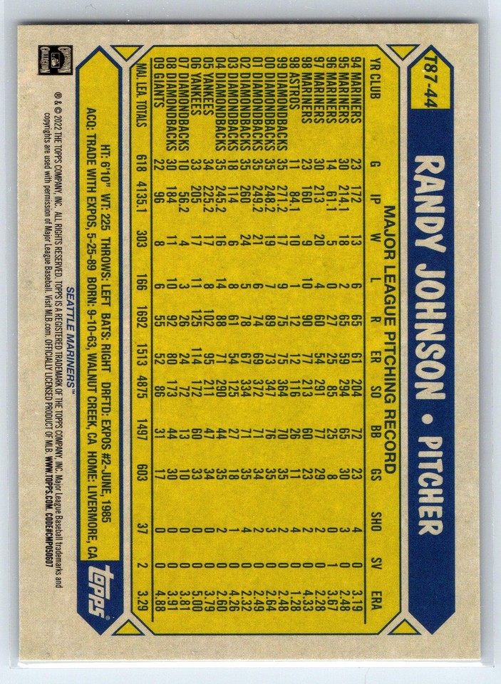 Randy Johnson 2022 Topps 1987 Topps Baseball 35th Anniversary Mariners ...