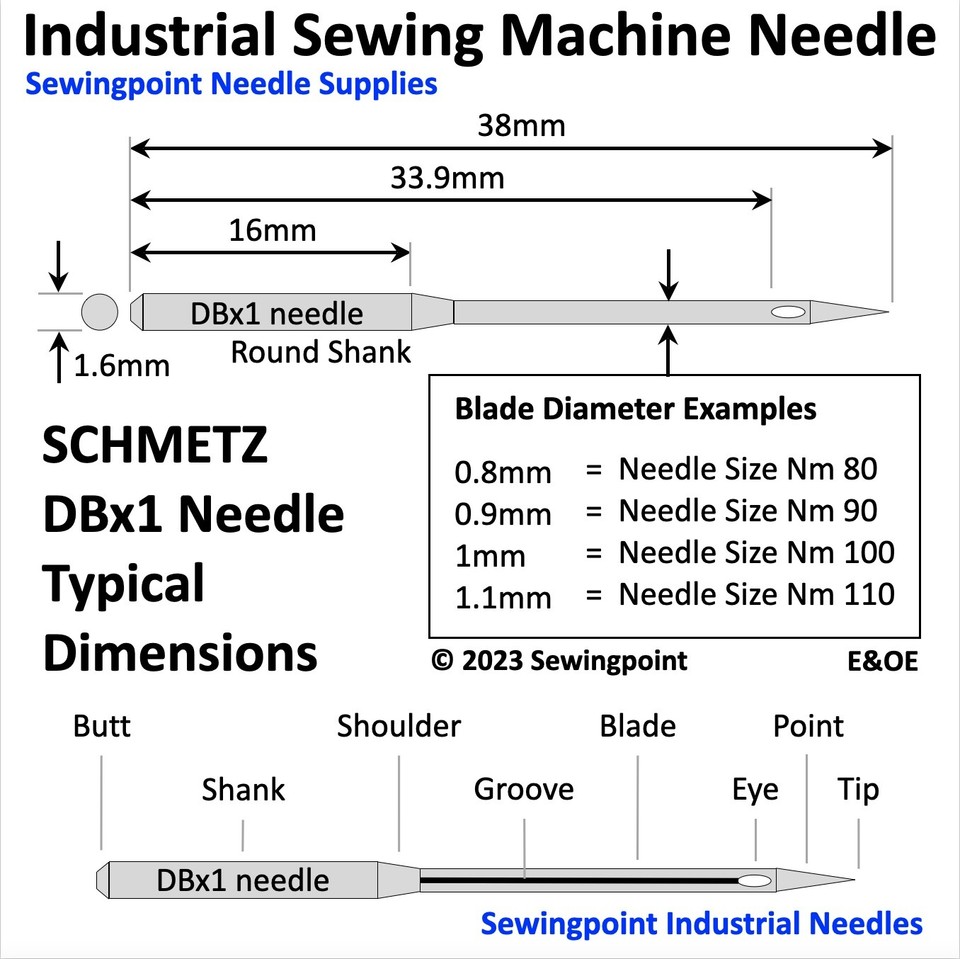 Schmetz Industrial Sewing Machine Needles DBx1 R 16x231 287WH 1738 All ...