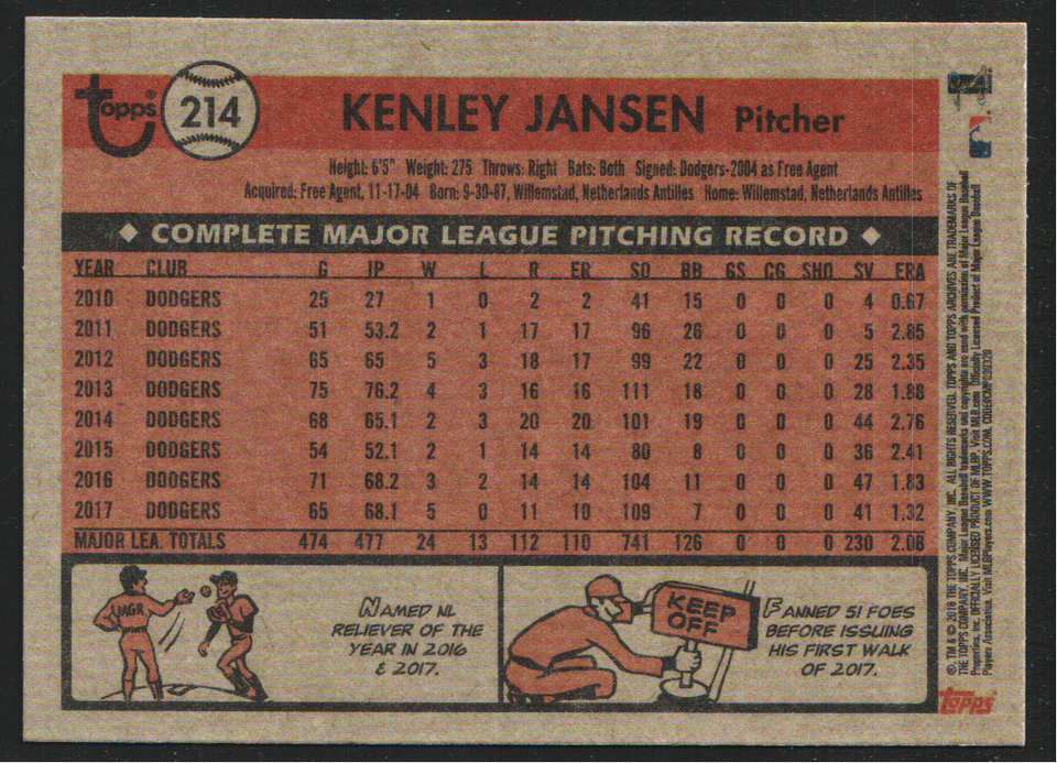 2018 Topps Archives #214 - Kenley Jansen - Los Angeles Dodgers 18-518 ...