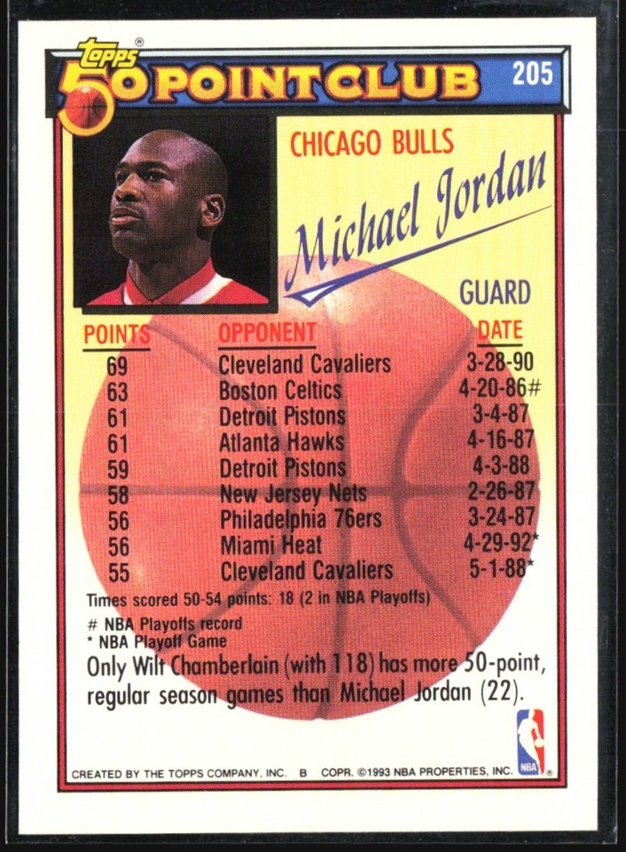 MICHAEL JORDAN 1992-93 TOPPS GOLD 50 POINT CLUB #205 PARALLEL CHICAGO ...