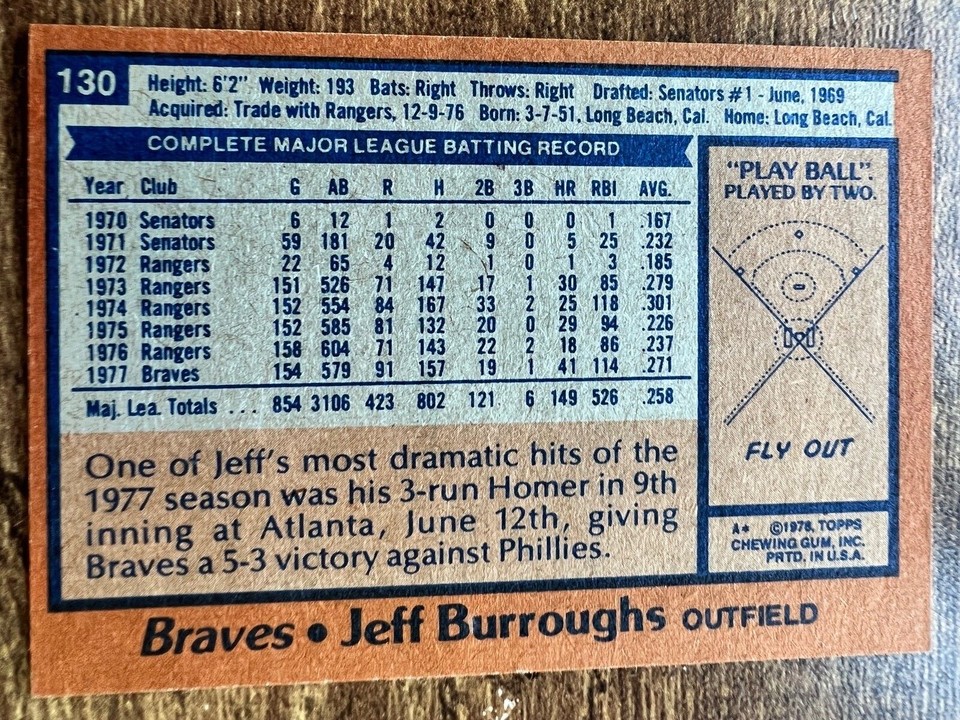 1978 Topps Baseball Card #130 Jeff Burroughs Atlanta Braves NM/MT | eBay