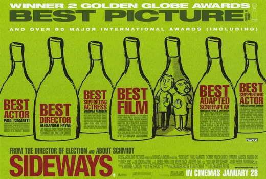 Sideways Movie Actors