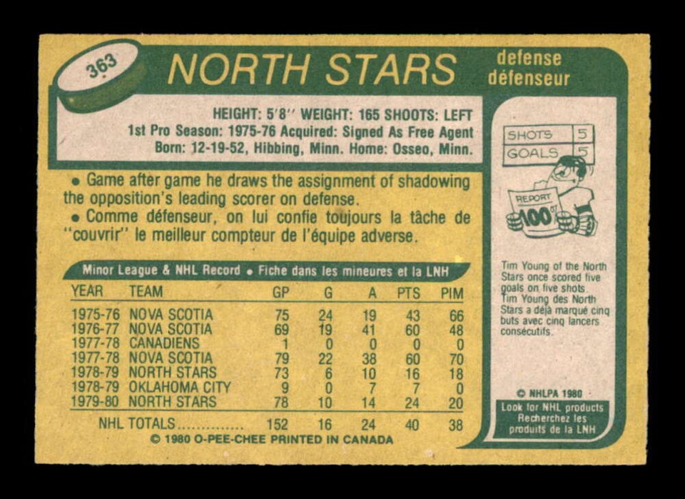 1980 O-Pee-Chee #363 Mike Polich NM/NM+ X3044372 | eBay